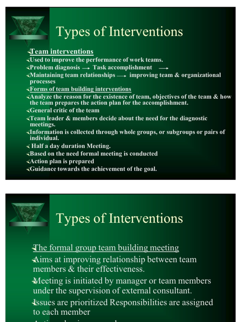 Team Intervention | PDF | Team Building | Negotiation