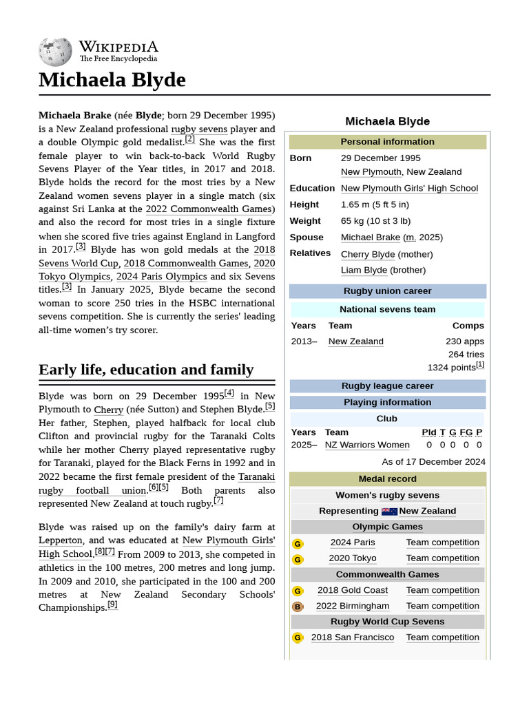 Michaela_Blyde | PDF | Sports | International Sports Competitions