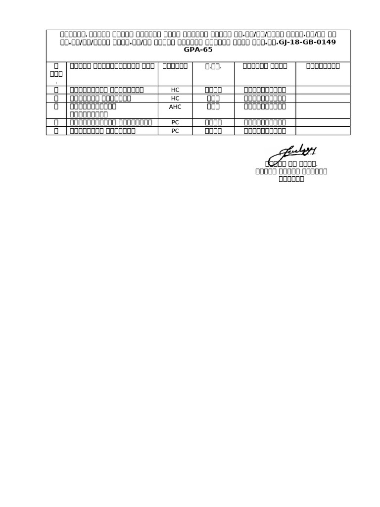 Parol Na - Ra Patrak | PDF