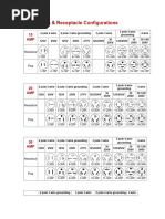IEC 60320 (IEC 320) Reference Chart - IEC 60320 Connectors & Plugs ...
