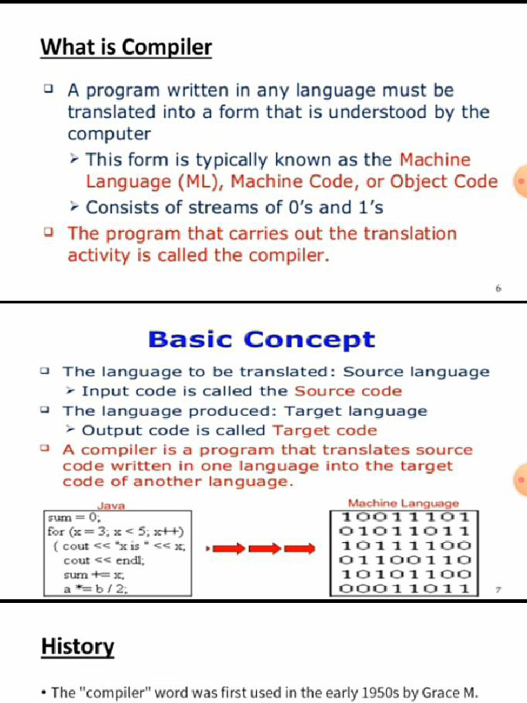 Introduction To Compiler | PDF | Compiler | Office Equipment