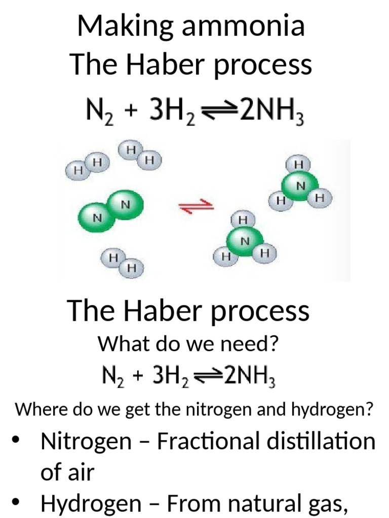 4214209-Haber Process | PDF | Ammonia | Nitrogen