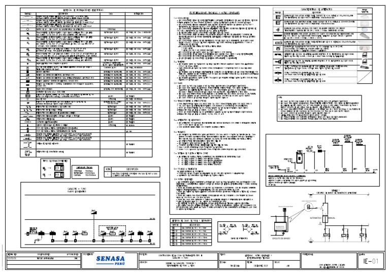 Ie 01 | PDF