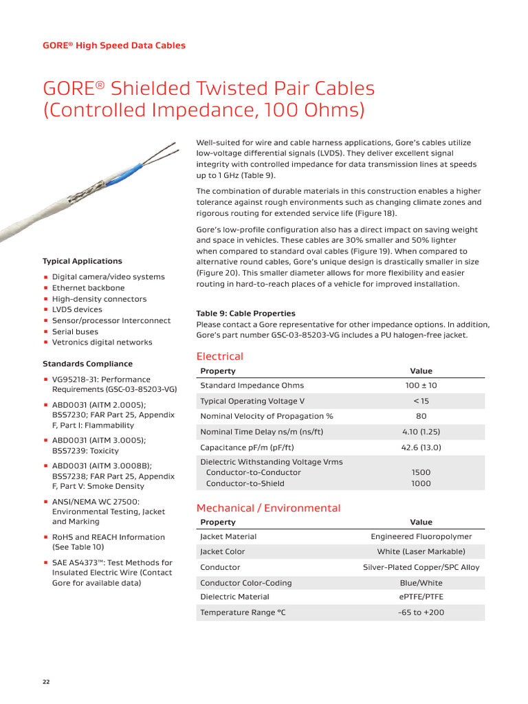 dxn2602 Data Sheet | PDF | Telecommunications | Physical Layer Protocols