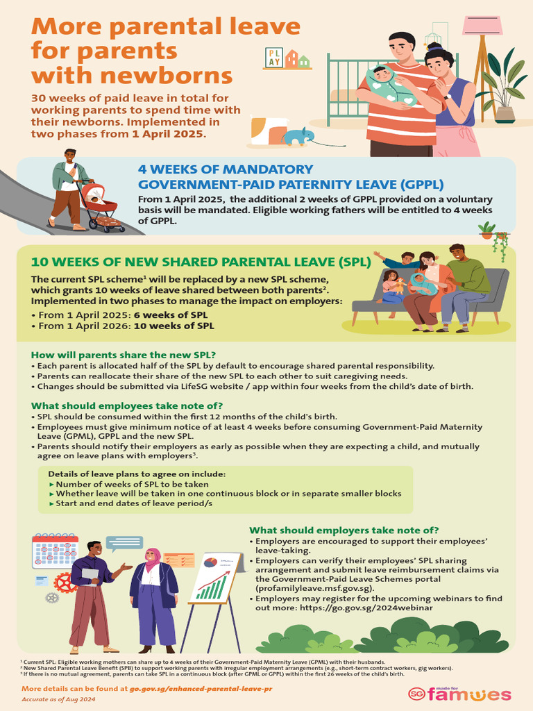 Enhanced Parental Leave Guidelines 2025 | PDF | Parental Leave | Employment