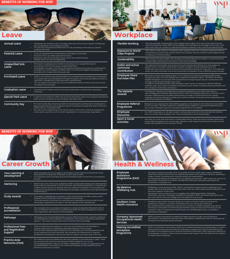 Benefits-of-Working-for-WSP | PDF | Employment | Mentorship