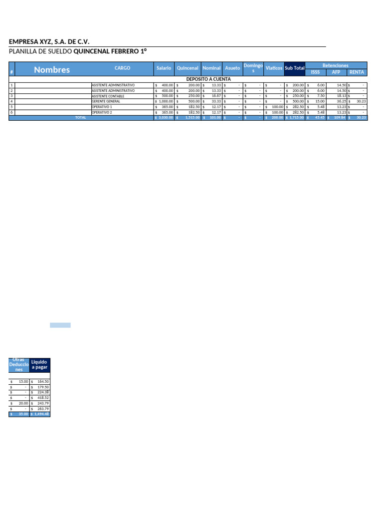 Planilla El Salvador Ejemplo en Excel Con Formulas de Isss y Afp Ih | PDF