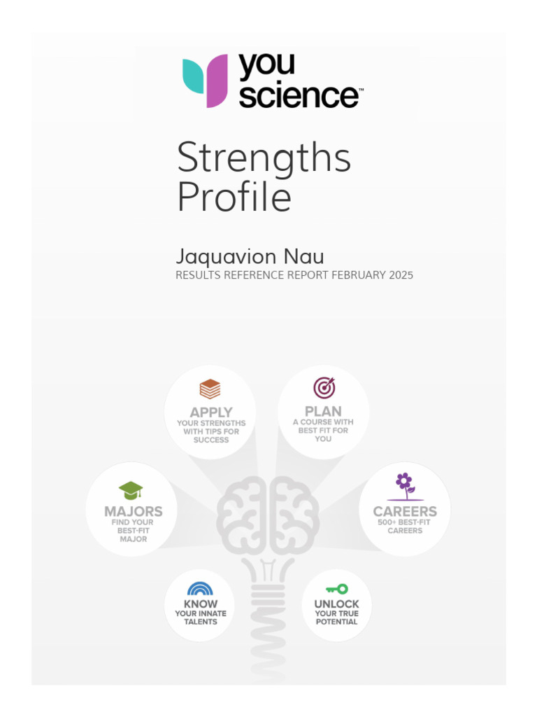 Jaquavion Aptitude Results | PDF | Extraversion And Introversion | Reason