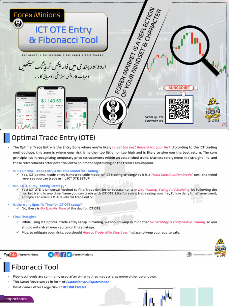 01- Fibonnaci Tool and OTE Entry | PDF