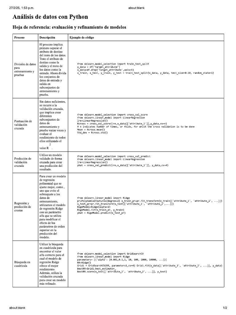 Analisis De Datos Con Python3 Pdf 7909