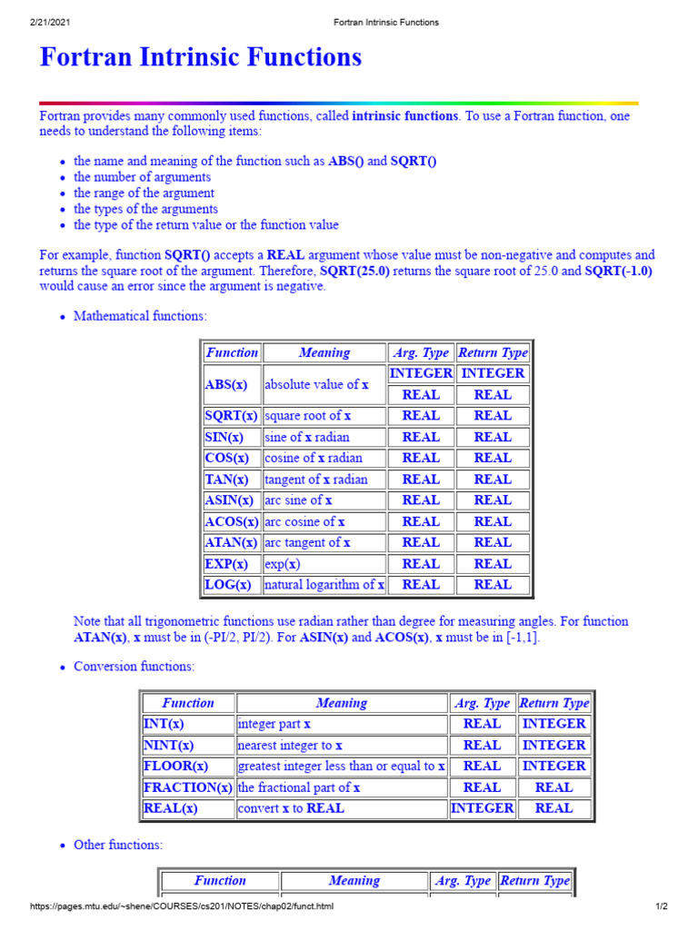 Fortran Intrinsic Functions Pdf Trigonometric Functions Functions