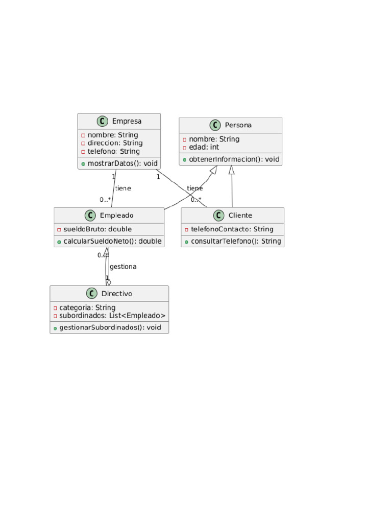 DiagramaClases UML | PDF