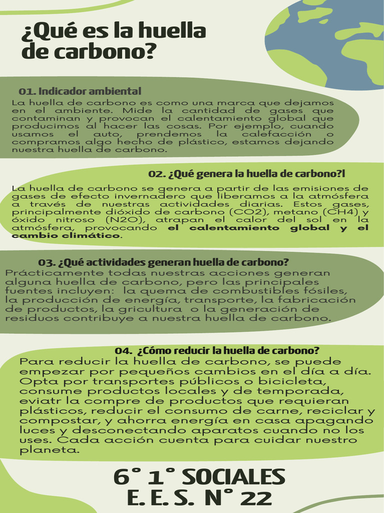 Infografía Huella de Carbono Día de La Tierra Huella Orgánico Abstracto Ver - 20241107 - 121751 ...