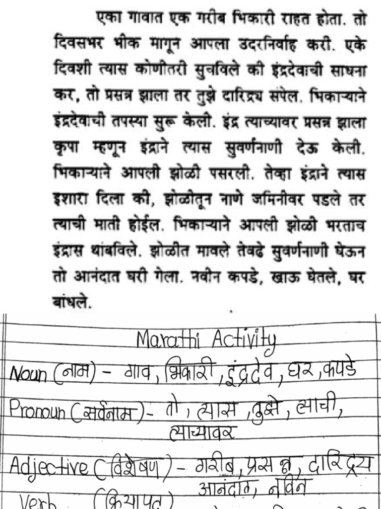 Naman Jinendra Karnawat, Marathi Activity | PDF