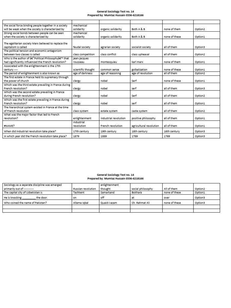 General Sociology Test 14 | PDF | Liberal Arts Education | Political ...