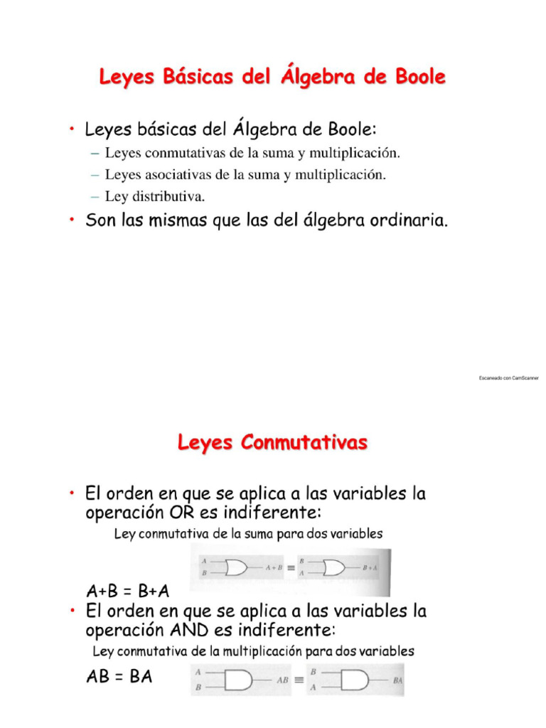 Leyes de Algebra de Boole | PDF