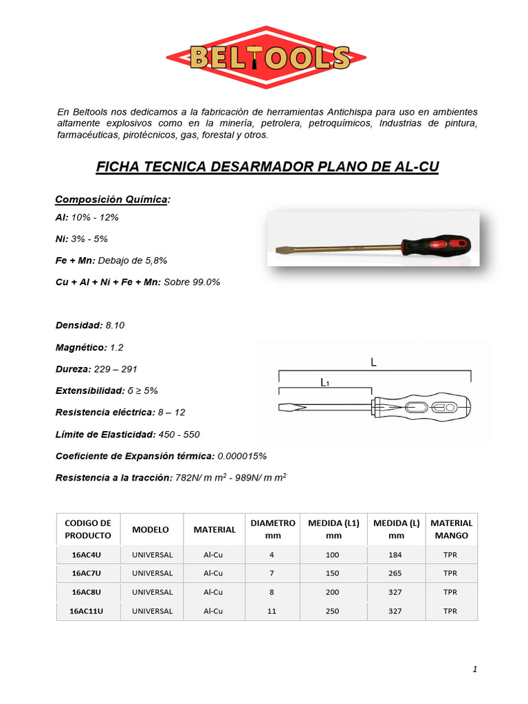 04. DESARMADOR PLANO | PDF