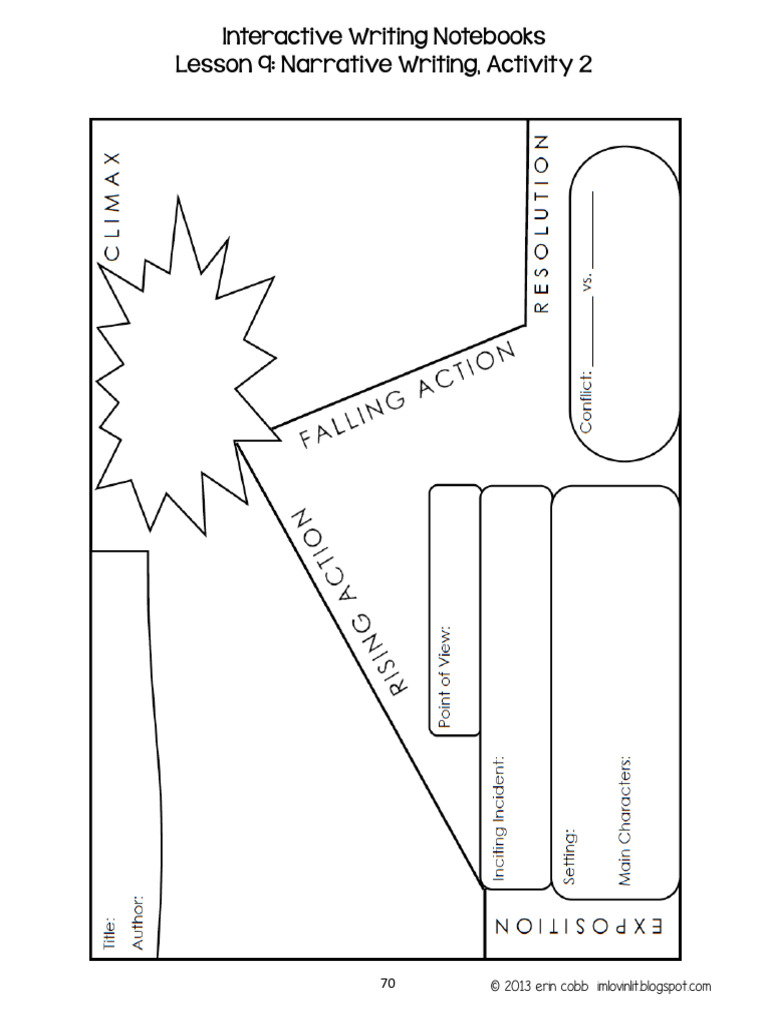 Interactive Writing Notebook - Paragraph Writing - Grades 7 and 8 | PDF ...