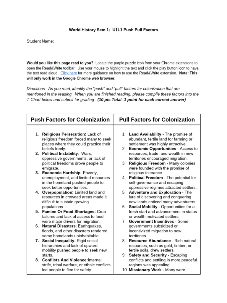Push and Pull Factors of Colonization | PDF | Human Migration | Famine