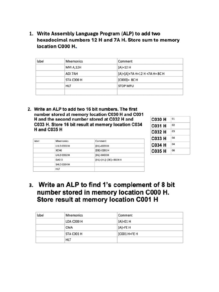 All PYQ ALP Questions-2020-2024 | PDF