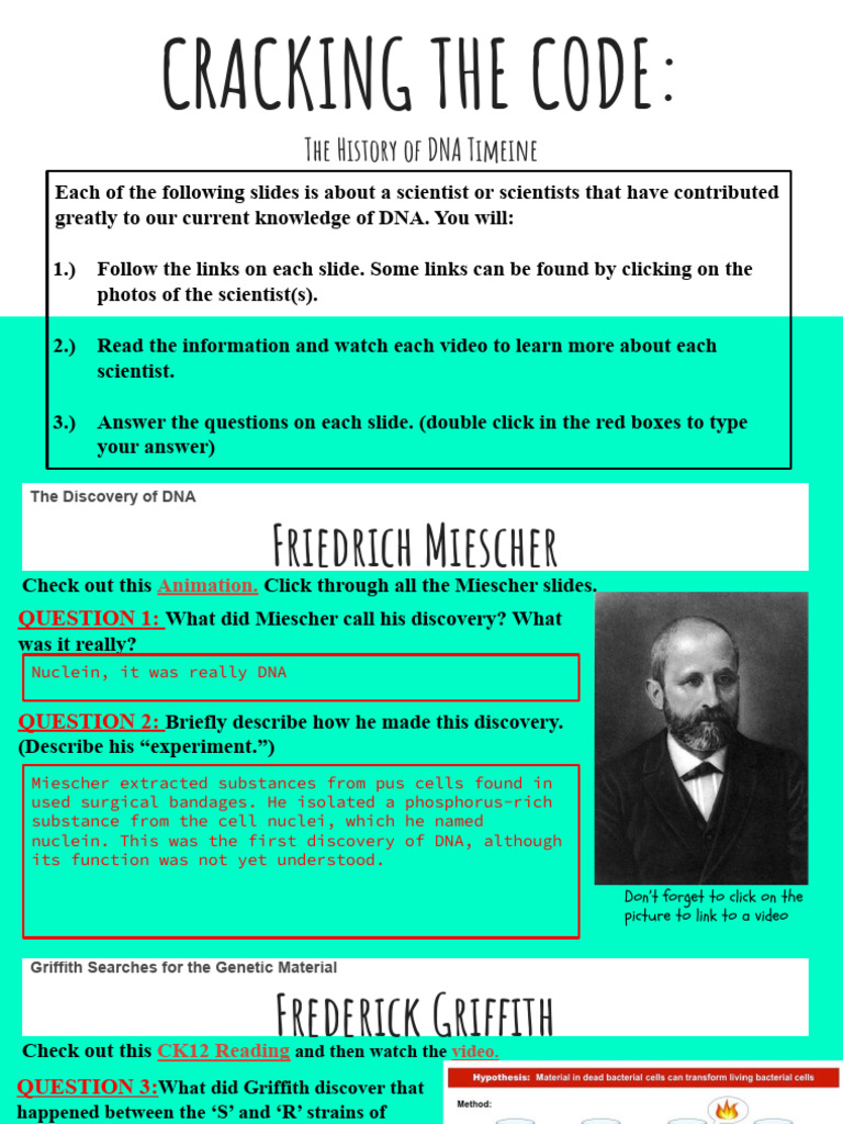Hari's History of DNA Timeline | PDF | Base Pair | Dna