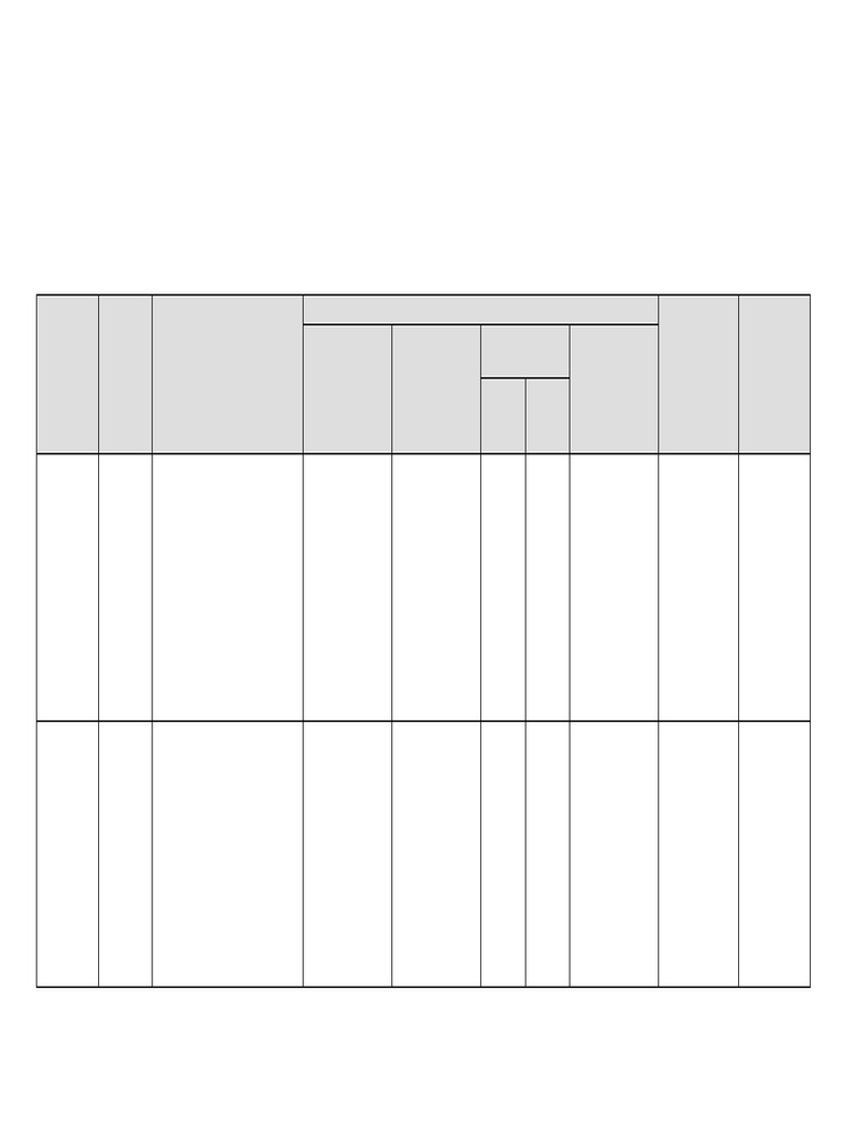 Segundo Reporte de Plan Accion Yauca | PDF | Presupuesto