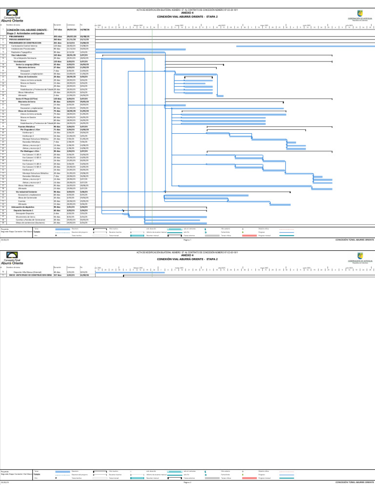 Conexión Vial Aburrá Oriente - Etapa 2 Actividades Anticipadas | PDF