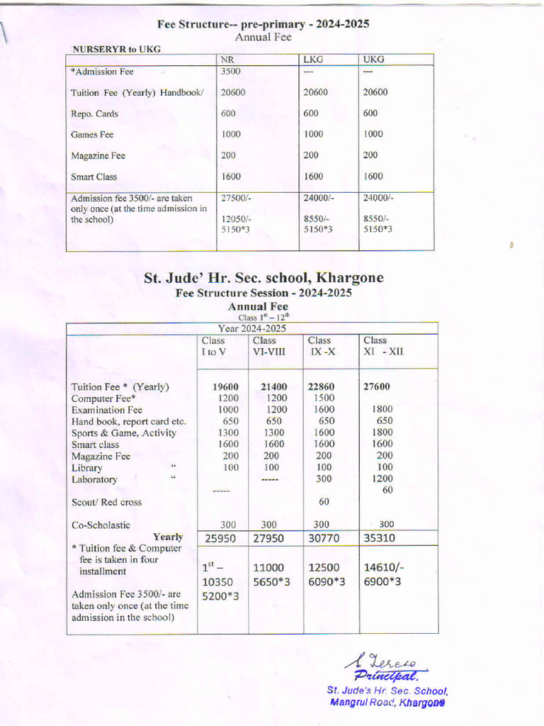 Fee Structure-2024-2025 | PDF