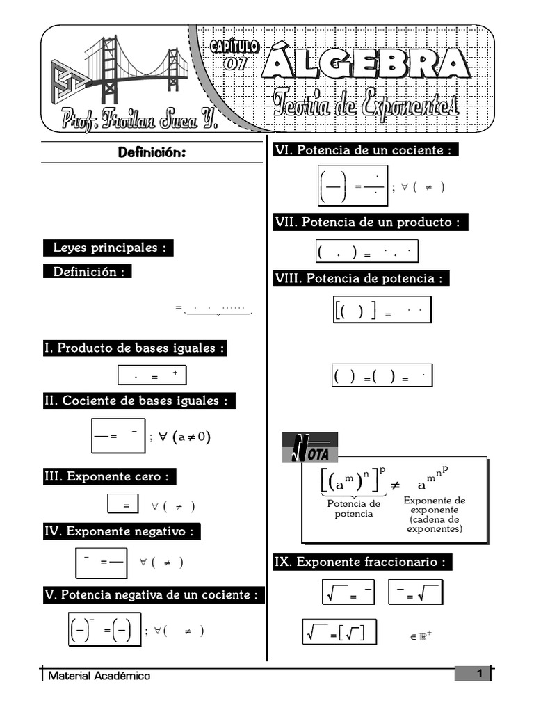 Algebra 2do y 3ro - Secundaria | PDF | Exponenciación | División (Matemáticas)