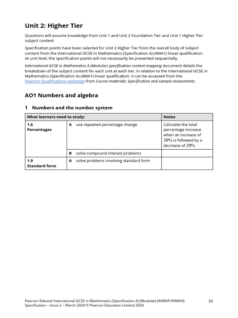 Unit 2 Higher tear 4XMA2H syllabus | PDF | Function (Mathematics ...
