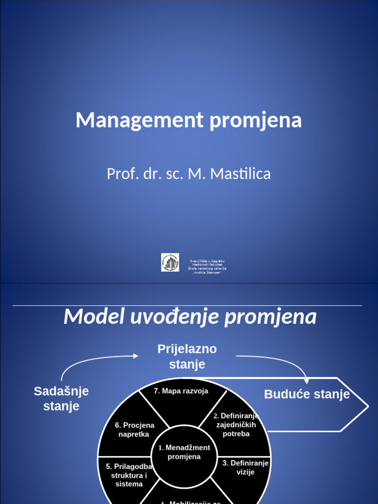 1-Model I Koraci U Provoenju Promjena | PDF
