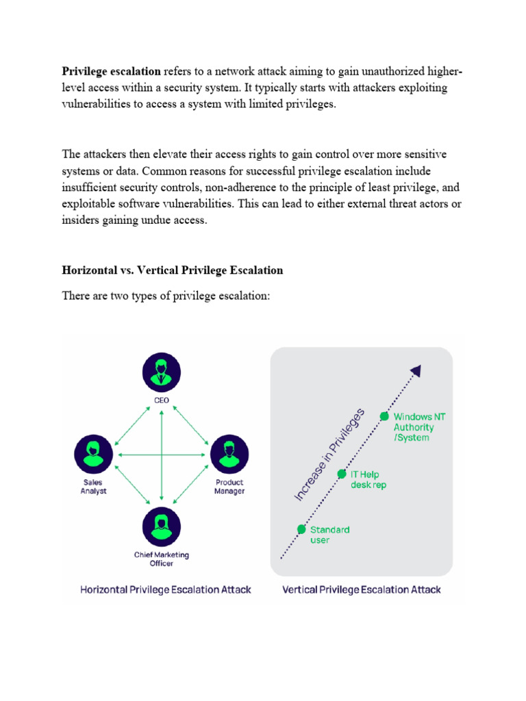 Privilege Escalation | PDF | Security | Computer Security