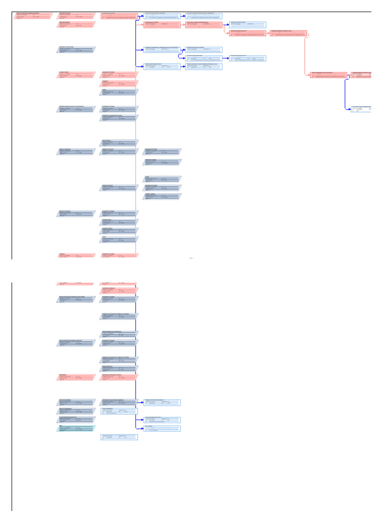 CRON | PDF | Material compuesto | Ingeniería estructural
