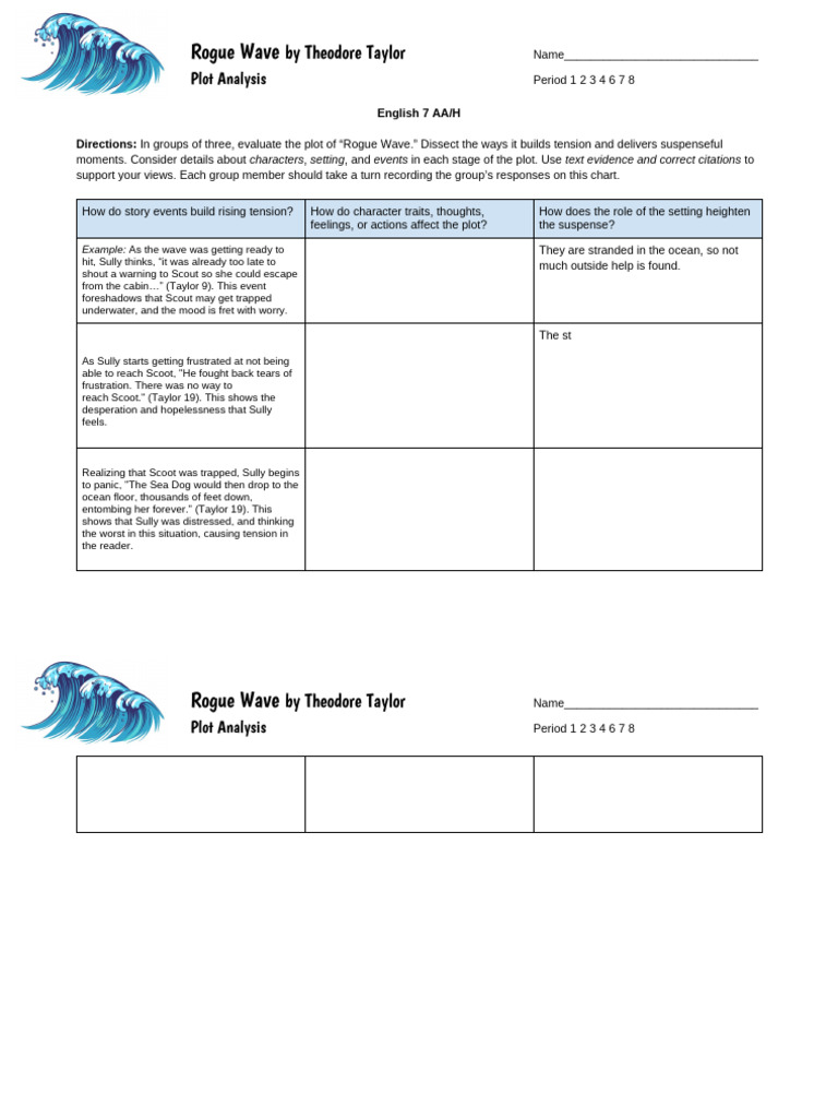 Analyzing Tension in Rogue Wave | PDF
