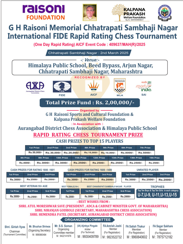 GH Raisoni Chhatrapati Sambhaji Nagar Raisoni | PDF | Sports | Abstract Strategy Games