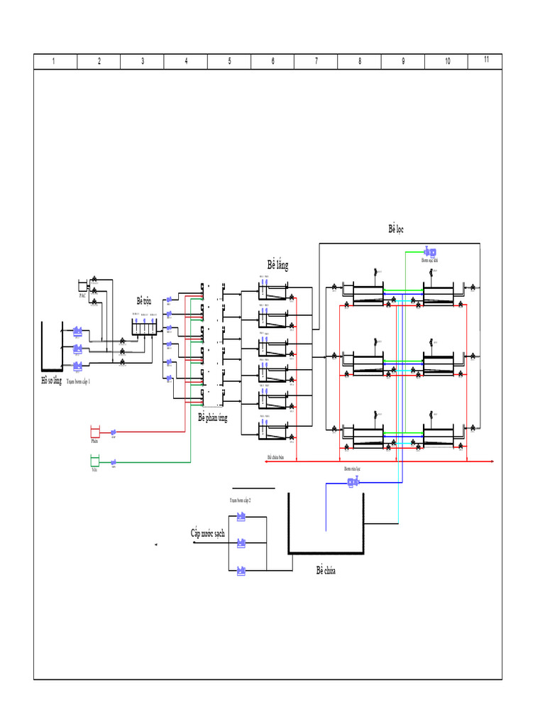 PL3 22N33.1 Quytrinhcongnghe | PDF