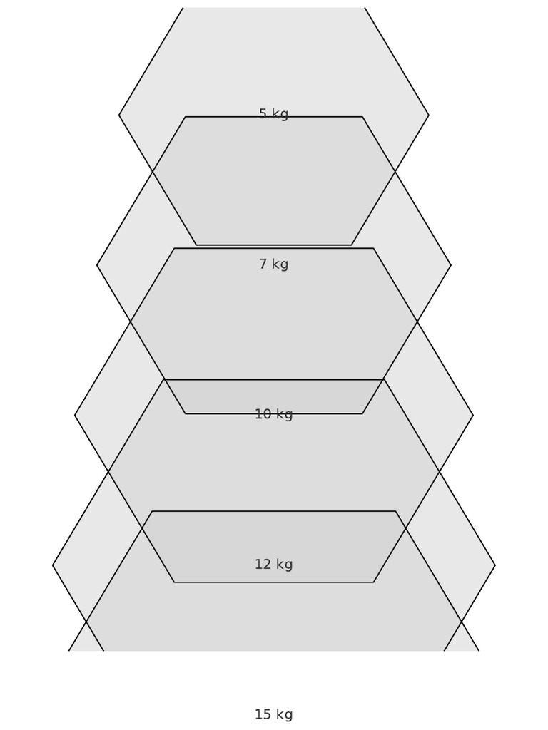 Hexagons | PDF