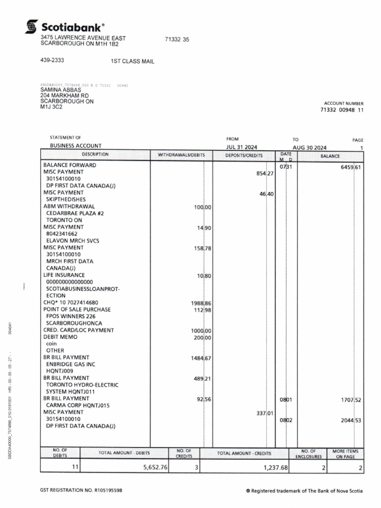 Finance Working Papers | PDF