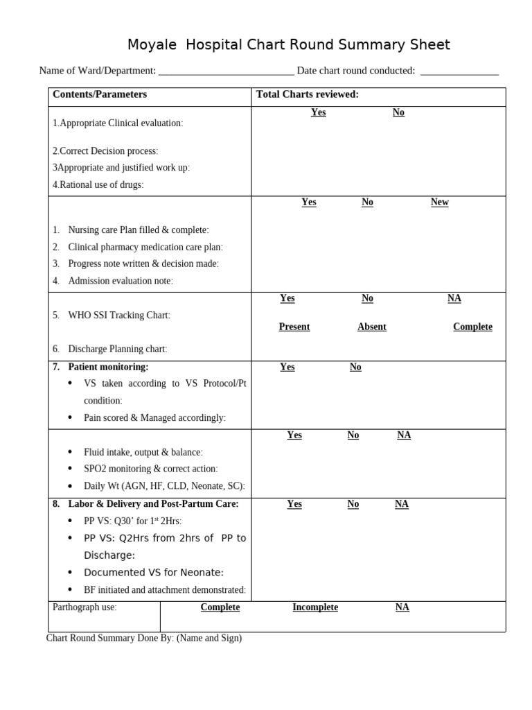 Moyale P.hospital Chart Round Summary Sheet For Monitoring2017 | PDF