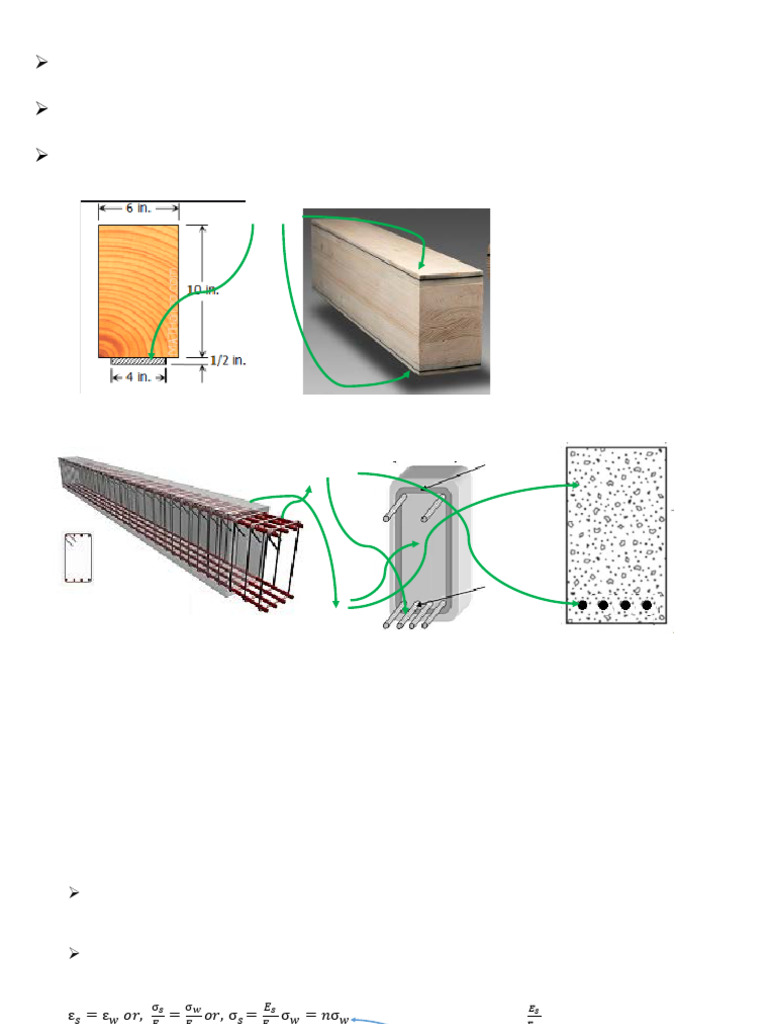 Lecture 30 Reinforcedconcretebeam Taken Pdf Beam Structure Bending