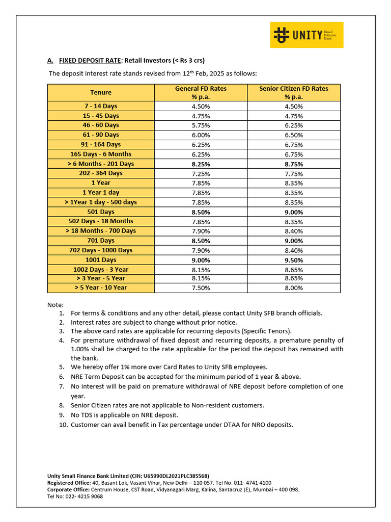 Unity Small Finance Bank FD Rates 2025 | PDF | Interest | Banks