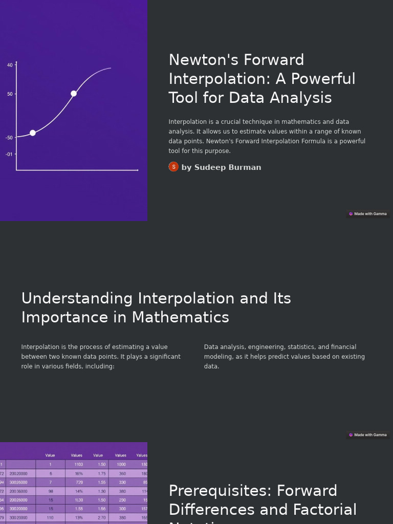Newtons Forward Interpolation A Powerful Tool For Data Analysis | PDF | Interpolation | Finite ...