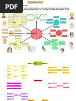 Physical Appearance Descriptions | PDF