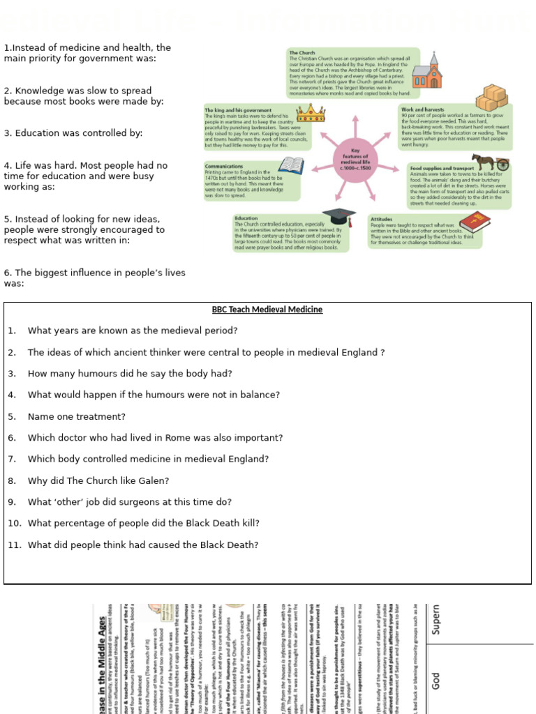 Y10 worksheets L1 MTT | PDF