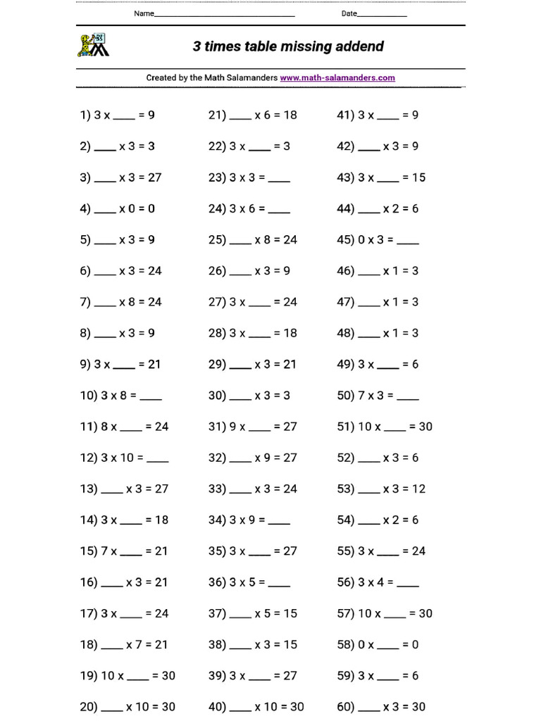 3 Times Table Missing Addend | PDF