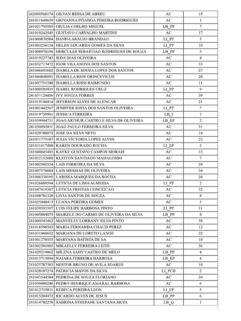 Checklist Matricula | PDF