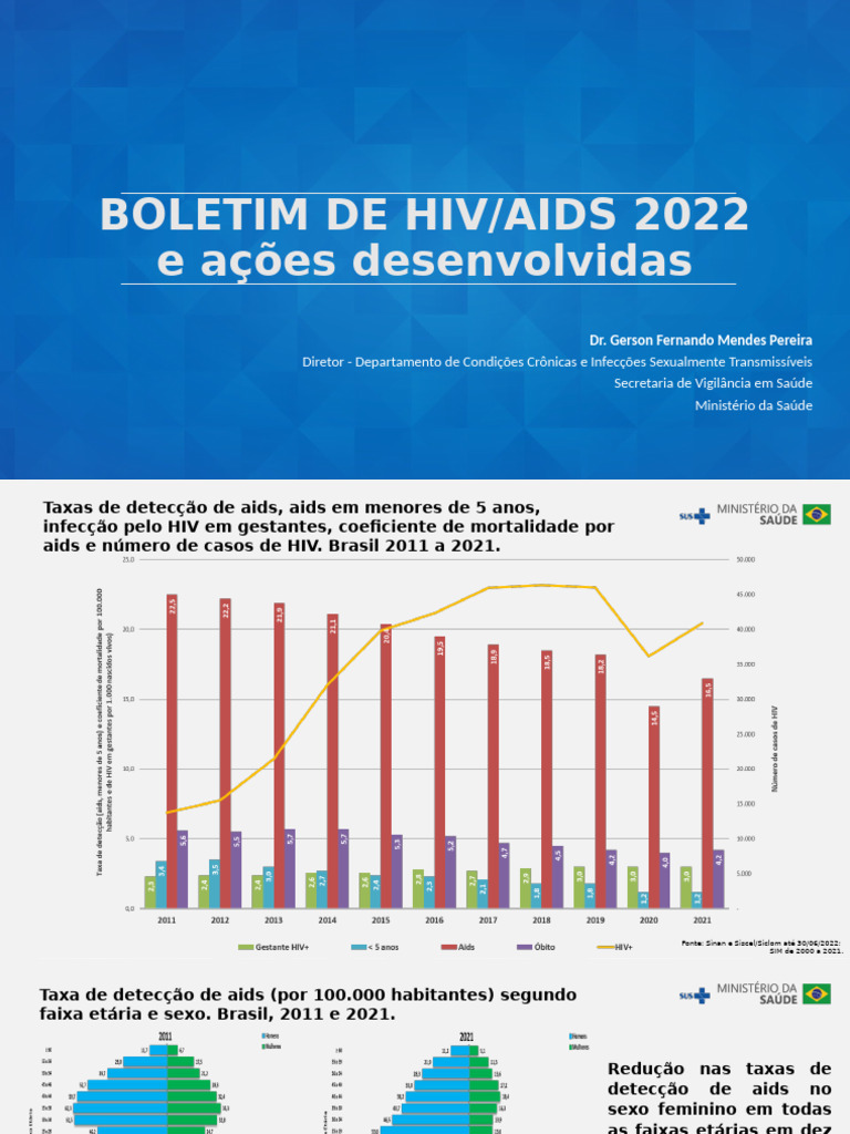 APRESENTAÇÃO COLETIVA DIA MUNDIAL DE LUTA CONTRA A AIDS - 01.12.2022 ...