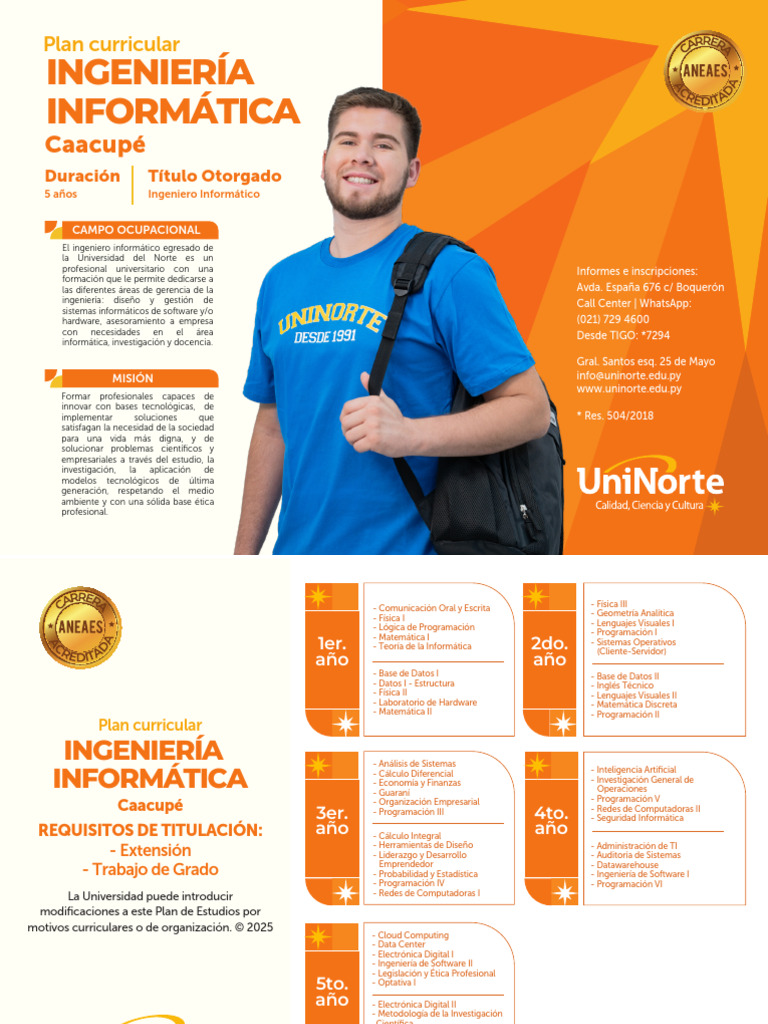 Plan Curricular 2025 Ing. en Informatica | PDF | Informática | Ingeniería de software