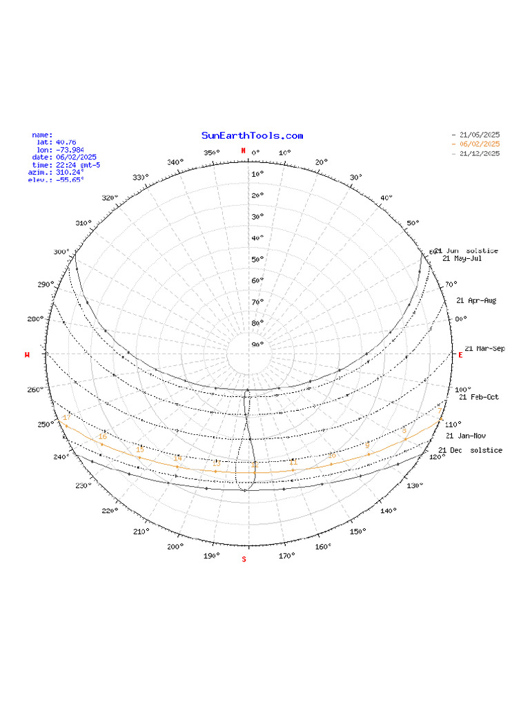 SunEarthTools SunPath 1738877039779 | PDF