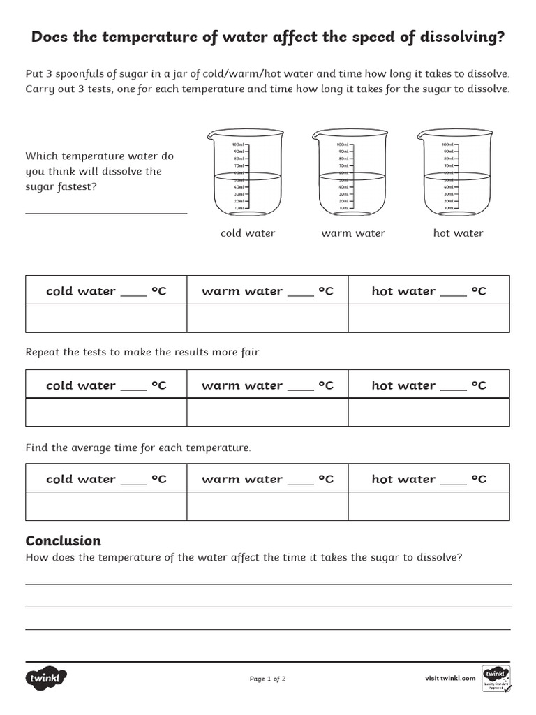 Effects of Water Temperature on Sugar Dissolving | PDF
